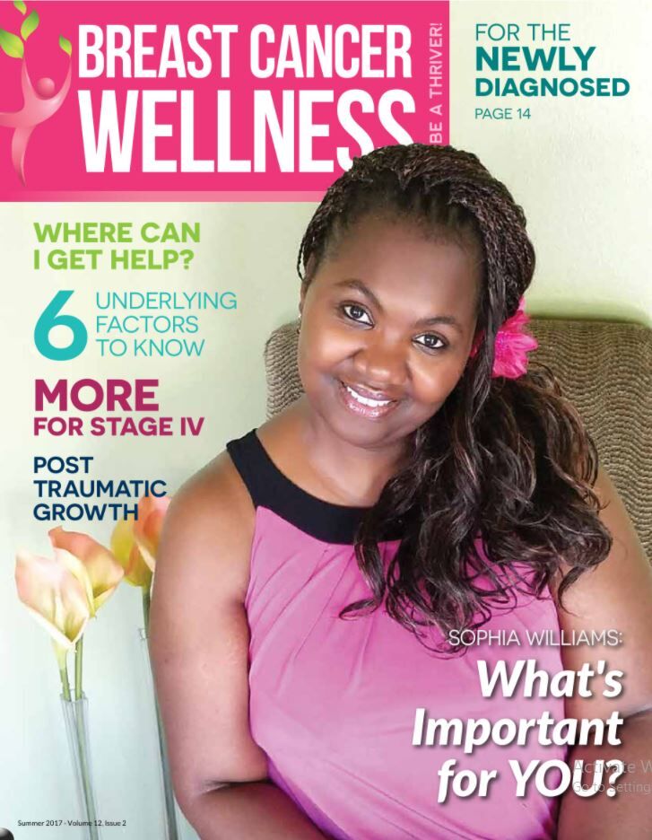 Archives - Breast Cancer Wellness